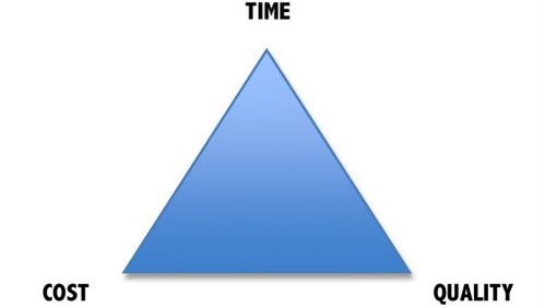 The Best Auto Polish: you're not even asking the right questions